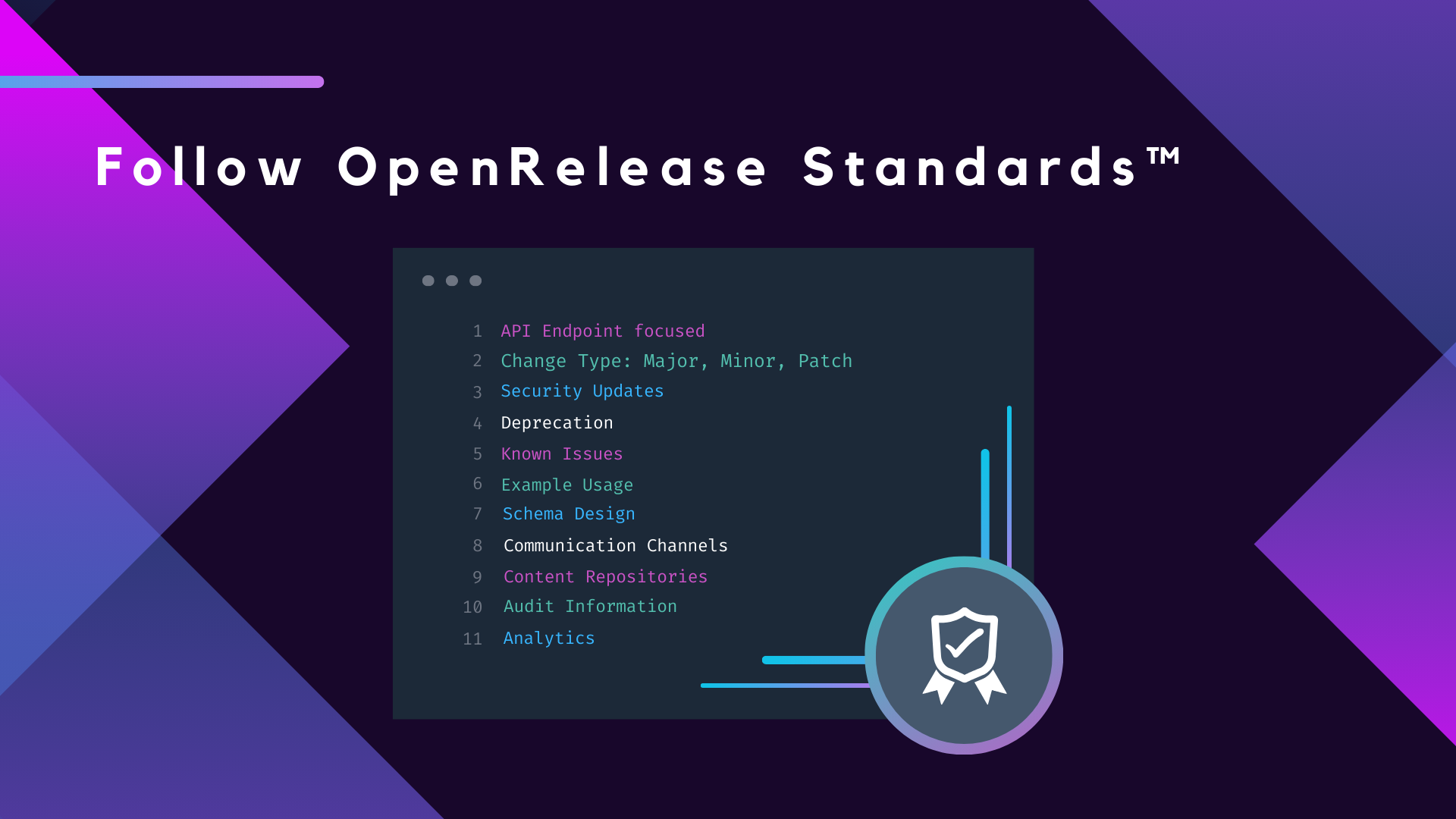 Release AI - Track & document API changes, generates release notes